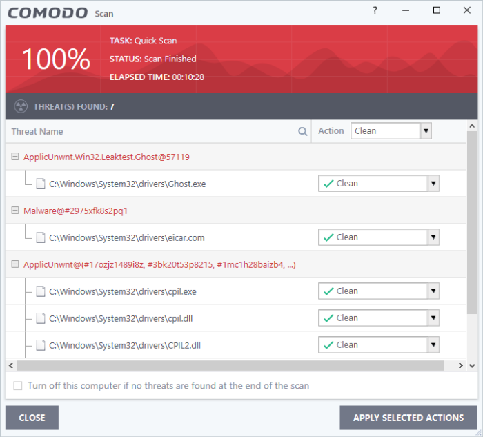 CIS Premium – Installation, Best Internet Security, Comodo Internet Security Setup